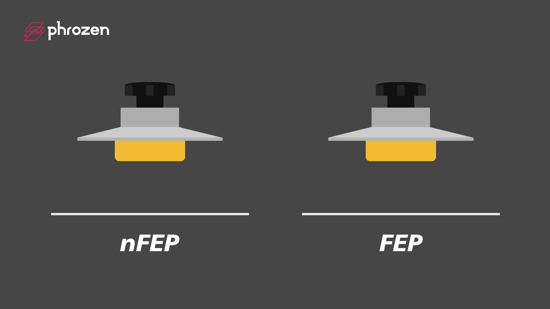 The Difference Between FEP And PFA nFEP Phrozen Help Center